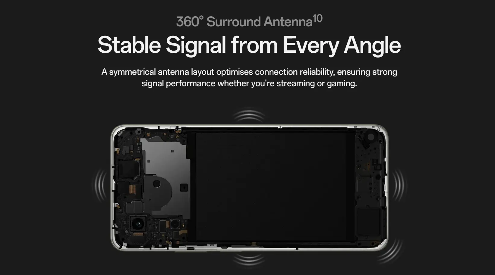 Oppo A5 Pro Official Price in Bangladesh | Rio International